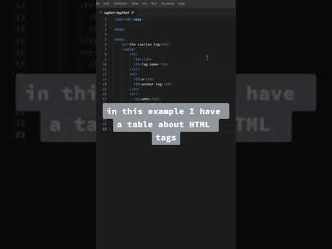 How to use the caption tag in HTML #HTML #CaptionTag #caption #thewebcode #WebDevelopment #Coding