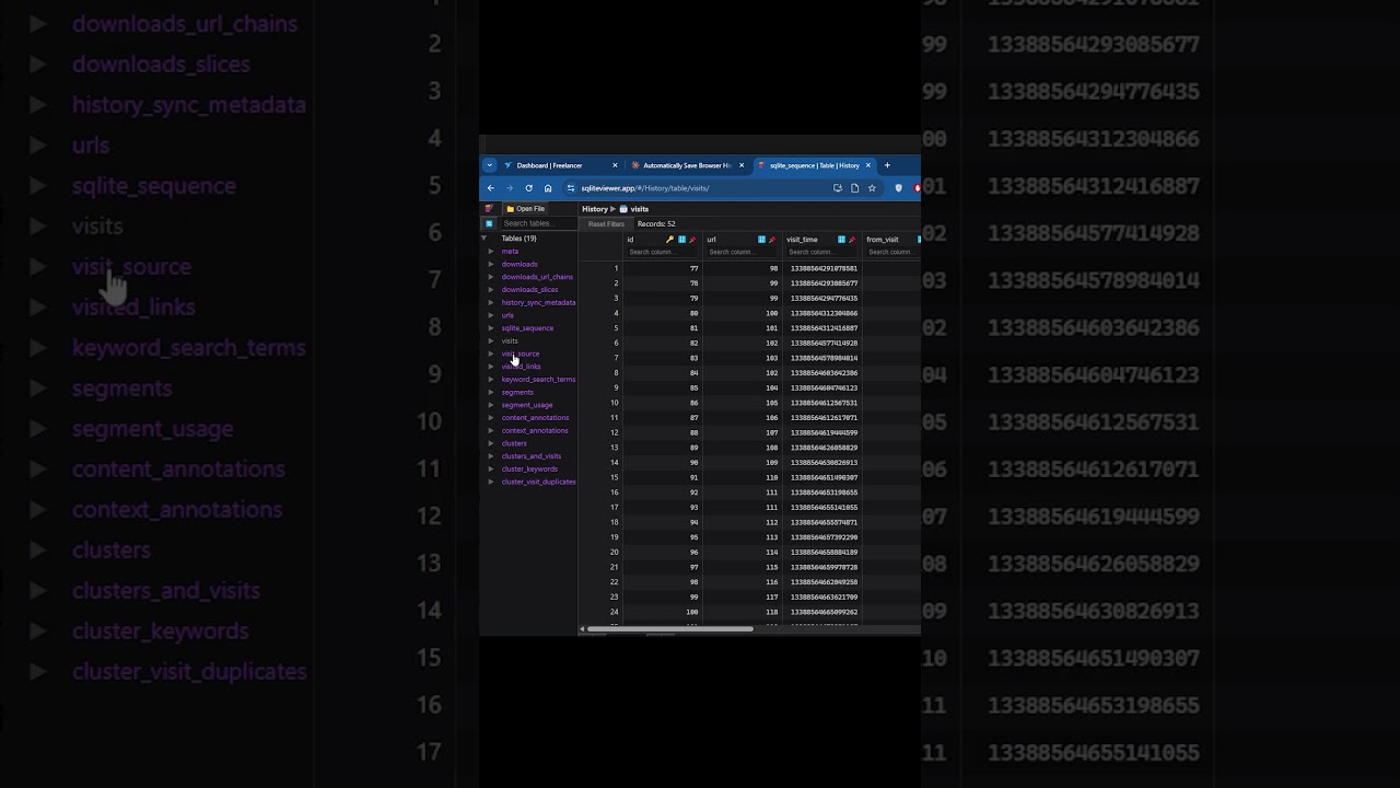 chrome browsing history database #shorts #short #coding #tutorial #python #programming