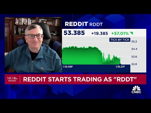 Reddit begins trading: Here's what investors need to know