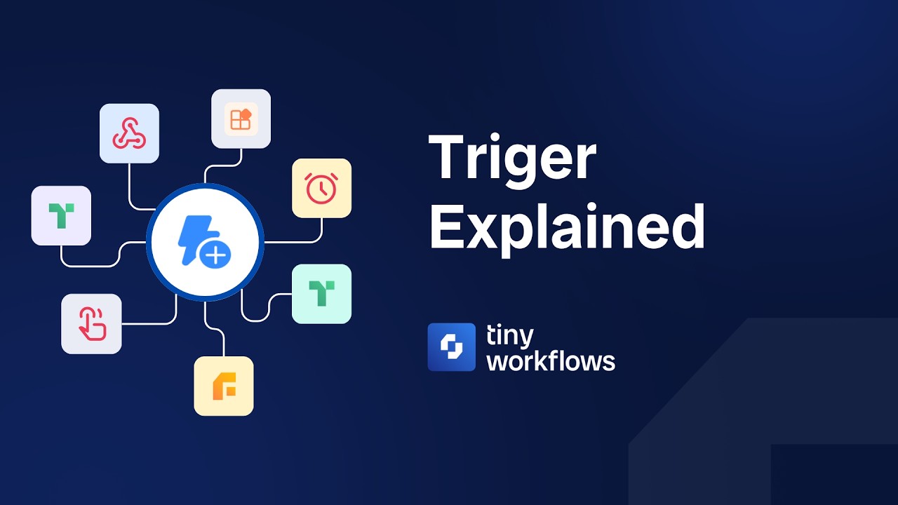 Workflow Triggers Explained | All Trigger Types in TinyCommand