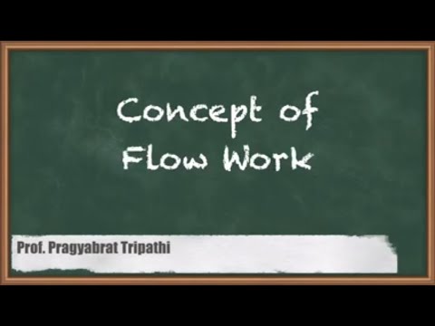Understanding Flow Work: First Law in Thermodynamics - GATE Mechanical ...