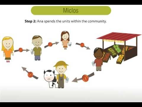 Miclos - Financial Services to the unbanked and decreasing MFI's Capital and Administrative Costs