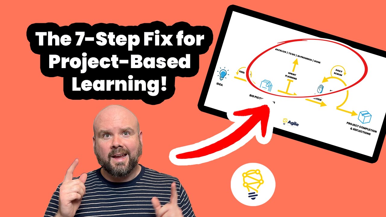 The 7 Step Fix for Project Based Learning