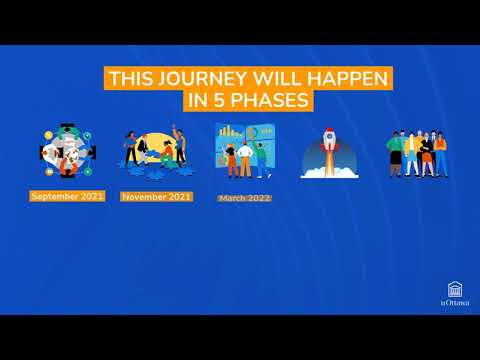 uOttawa - Workday Momentum Journey