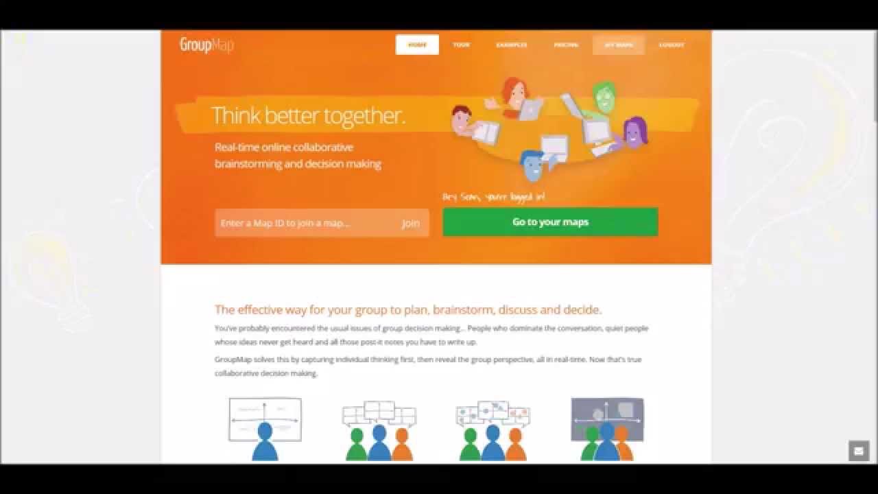 Starfish Retrospective Tool - GroupMap