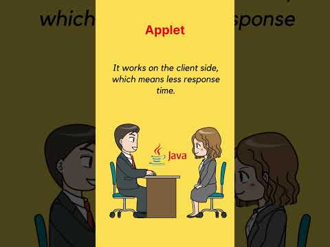 What is an Applet ? | Technical Interview Question #java #interview