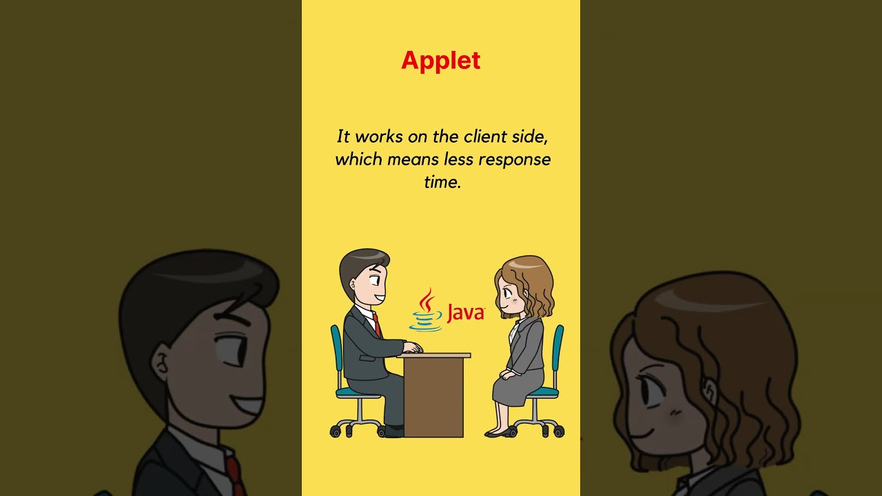 What is an Applet ? | Technical Interview Question #java #interview