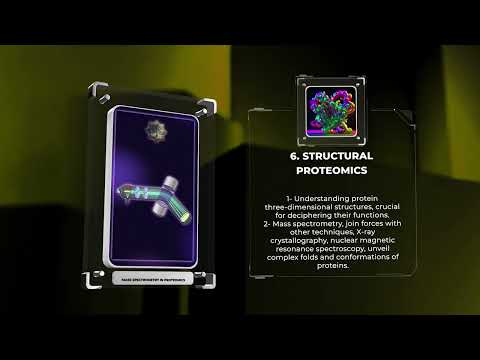 Mass Spectrometry in Proteomics