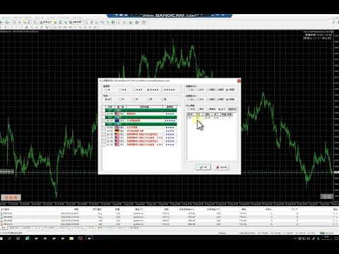 経済指標時 自動売買停止インジケータ販売します MT4、MT5用FX自動売買にて経済指標時の停止を完全自動化