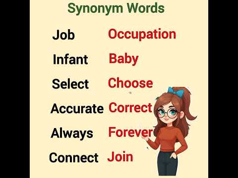 #SynonymWords To Boost Your Vocabulary | Learn Similar Words Easily Today! 💡📘#english#vocabulary