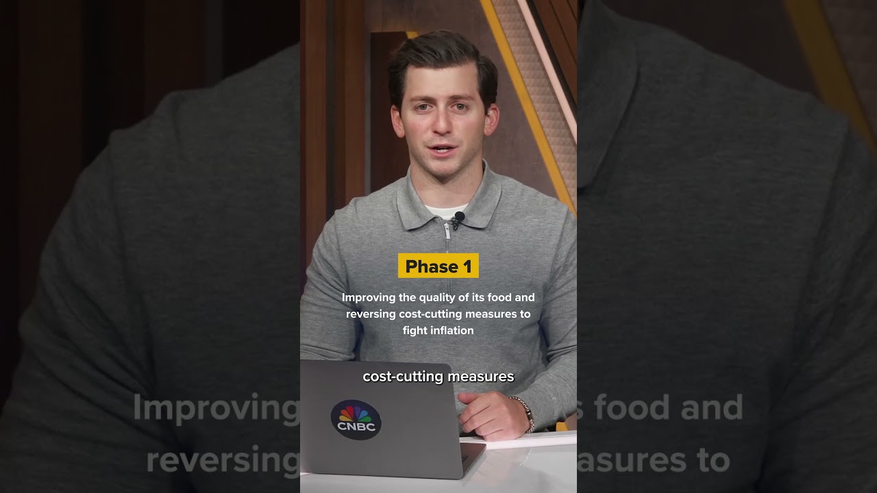 Panera unveils comeback plan to reverse years of traffic declines