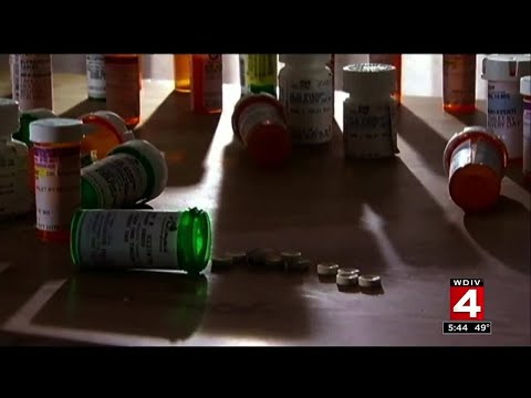 Opioid Nation: Parent's check list