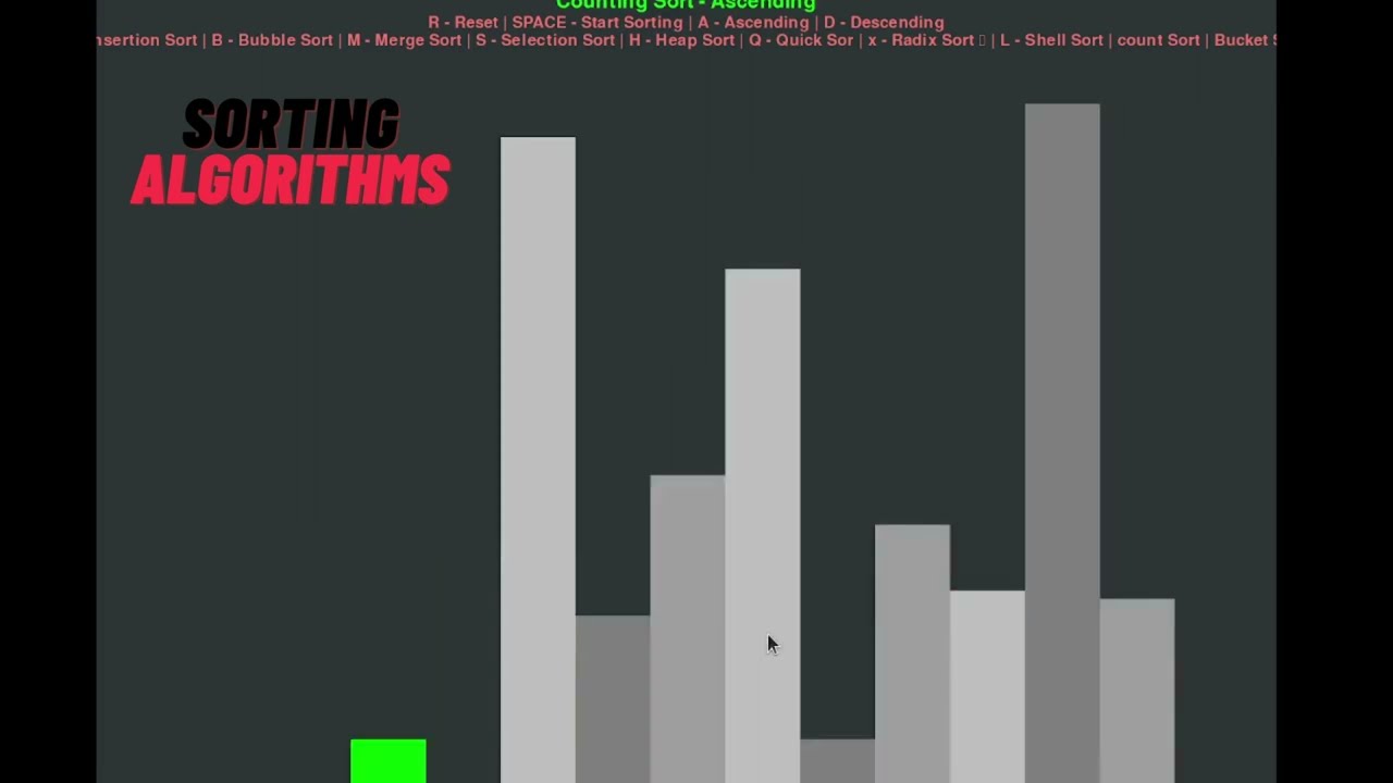Sorting Algorithm visualizer using Python Code in the Description