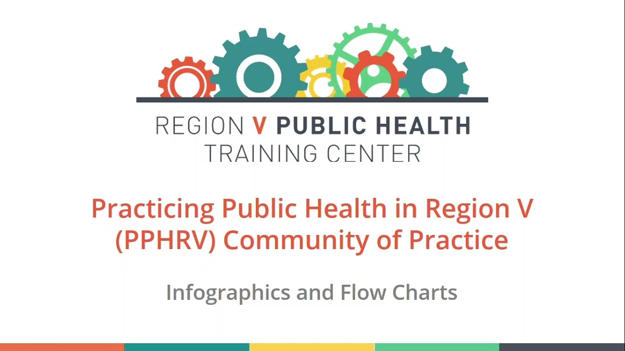 Infographic and Flowchart Tutorial