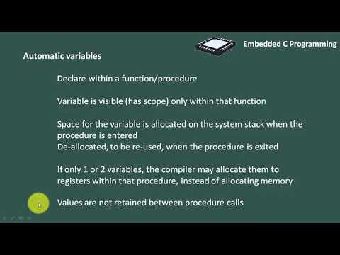 Learn 6 Variables in C - Mind Luster