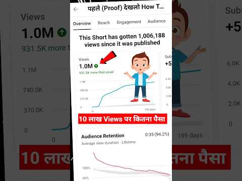 { 1 Million Views की Earning } आंखे खुल गई 🤑 वाह ! YouTube shorts earnings #shorts #youtubemoney