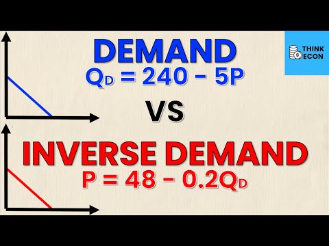 Demand and Inverse Demand Function | (How to find the INVERSE demand equation) | Think Econ