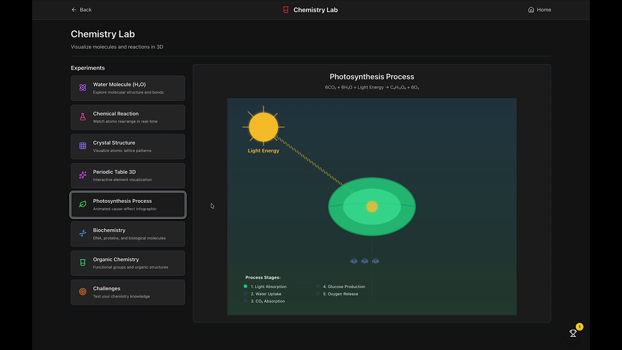 ScienceAR Lab - NavHacks2025 Devpost Hackathon