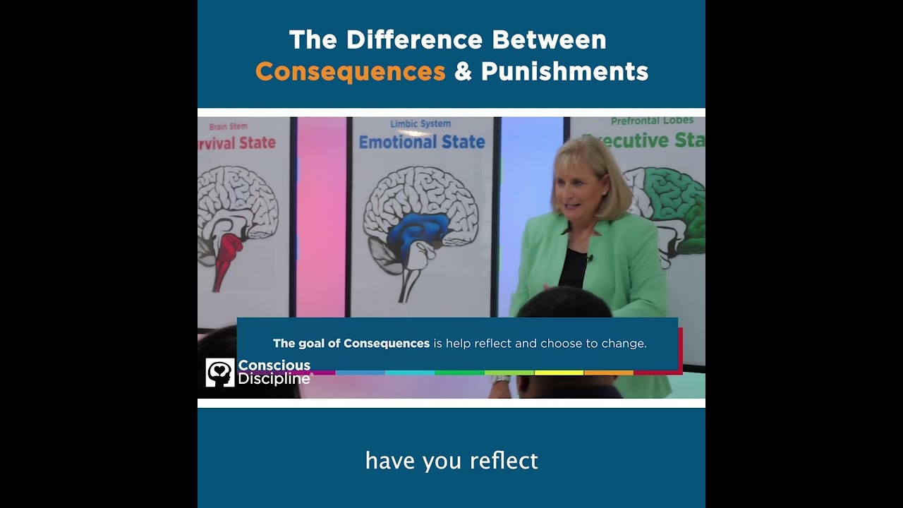 The Difference Between Consequences & Punishments