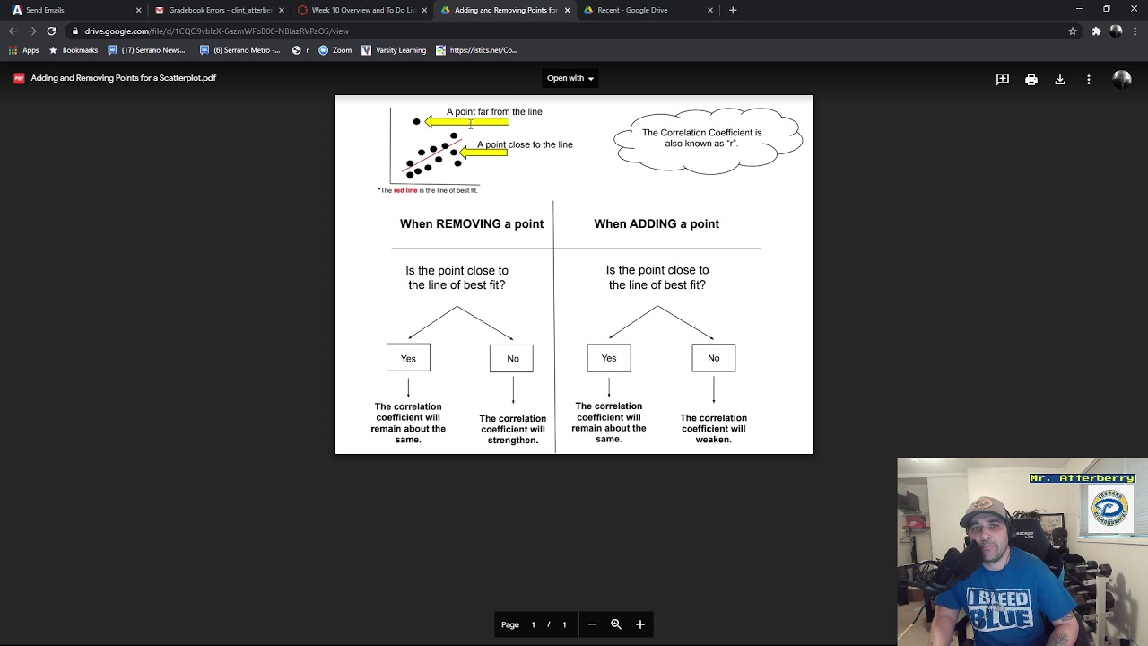Adding and Removing points from a Scatterplot