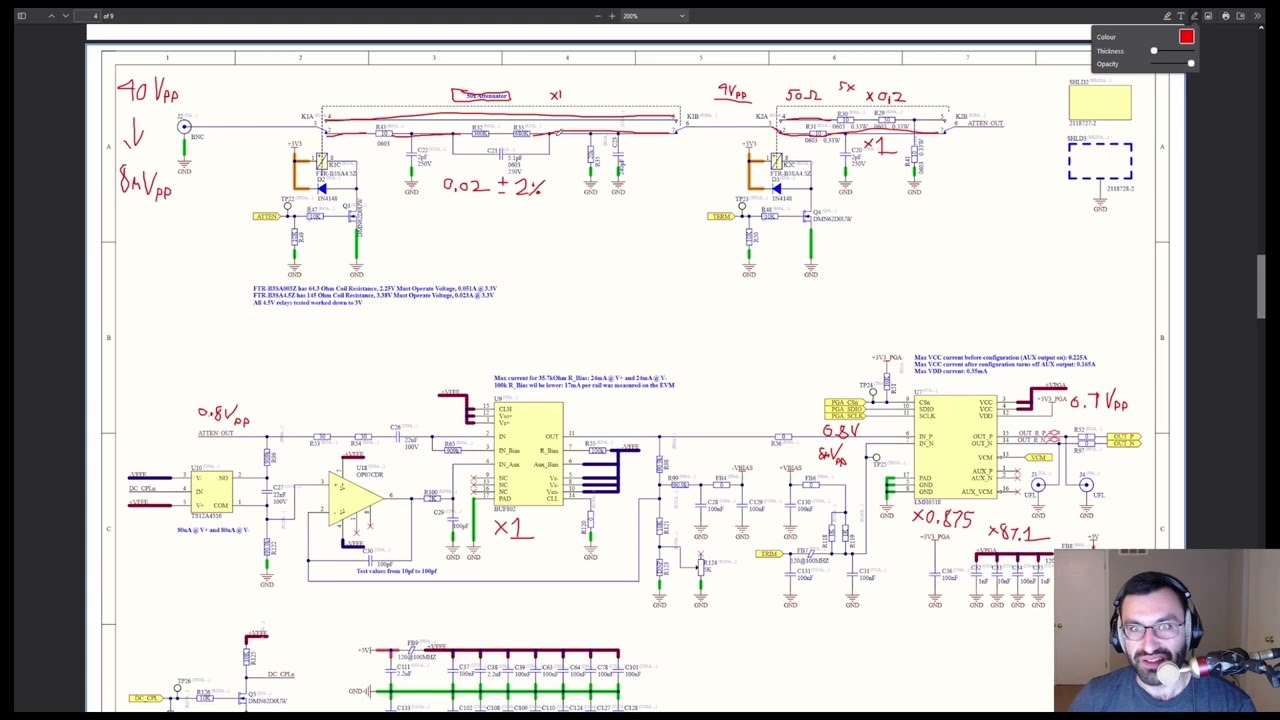 ThunderScope Analog Front End - Gain And Attenuation