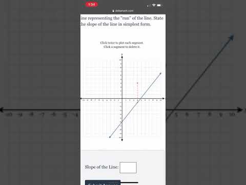 Delta Math - Slope on a Graph