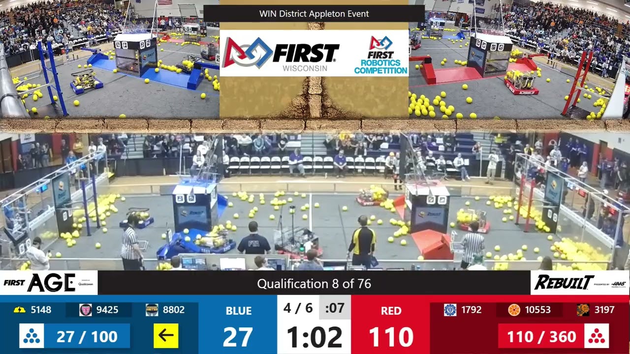 WIN District Appleton Event   Qualification 8