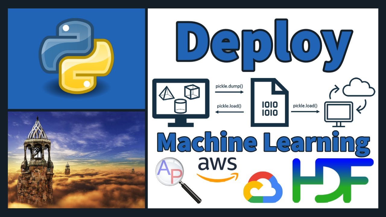 Deploy Python ML Apps