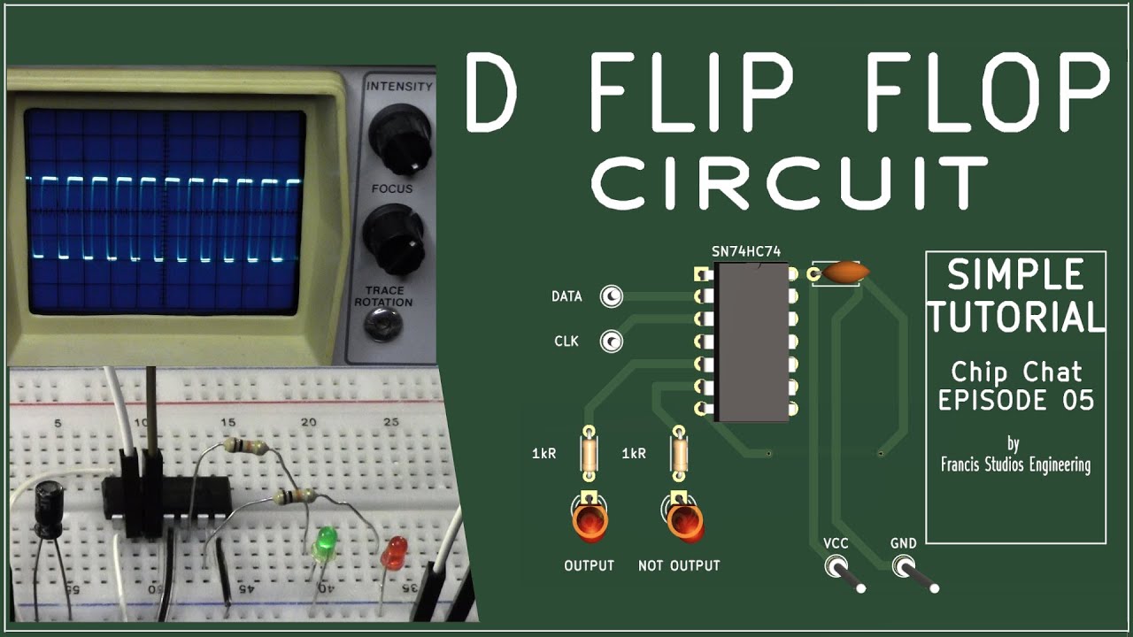 D-Type Flip-Flop IC - 74HC74