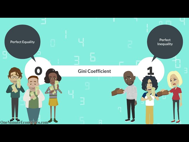 Understanding the Gini Coefficient: A Quick Guide to Income Inequality ...