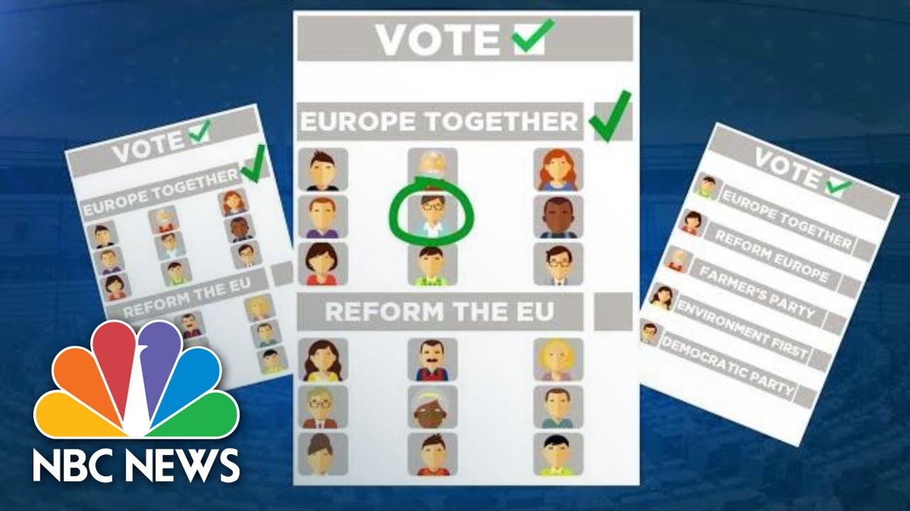 Euronews Explains The E.U. Elections | NBC News