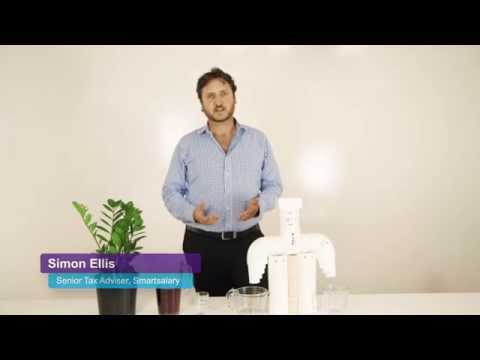 Salary packaging a car - tax savings explained