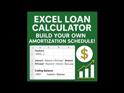 CALCULATE your CAR LOAN or HOME MORTGAGE using Excel Amortization Loan Calculator