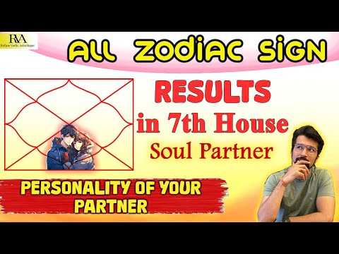 All Zodiac Sign Results in 7th House 👩❤️👨|Detailed Video| Destiny Connection #astrology