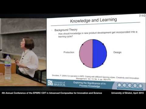 Exploiting the Significance of In-Process Knowledge to Composite Design and Production