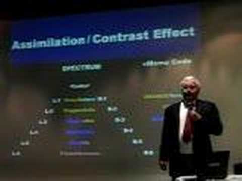 Assimilation Effect: how to list and introduce the whole Assimilation ...
