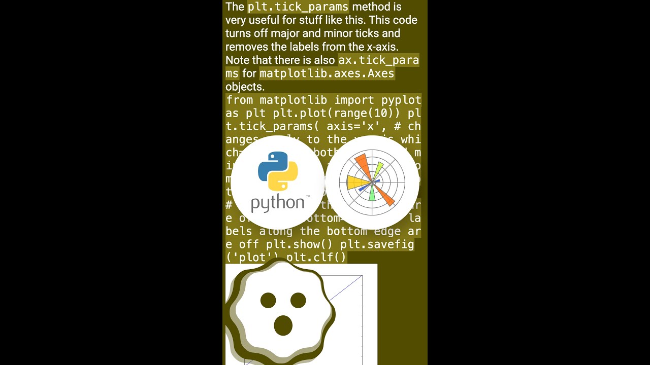 Remove xticks in a matplotlib plot? #shorts
