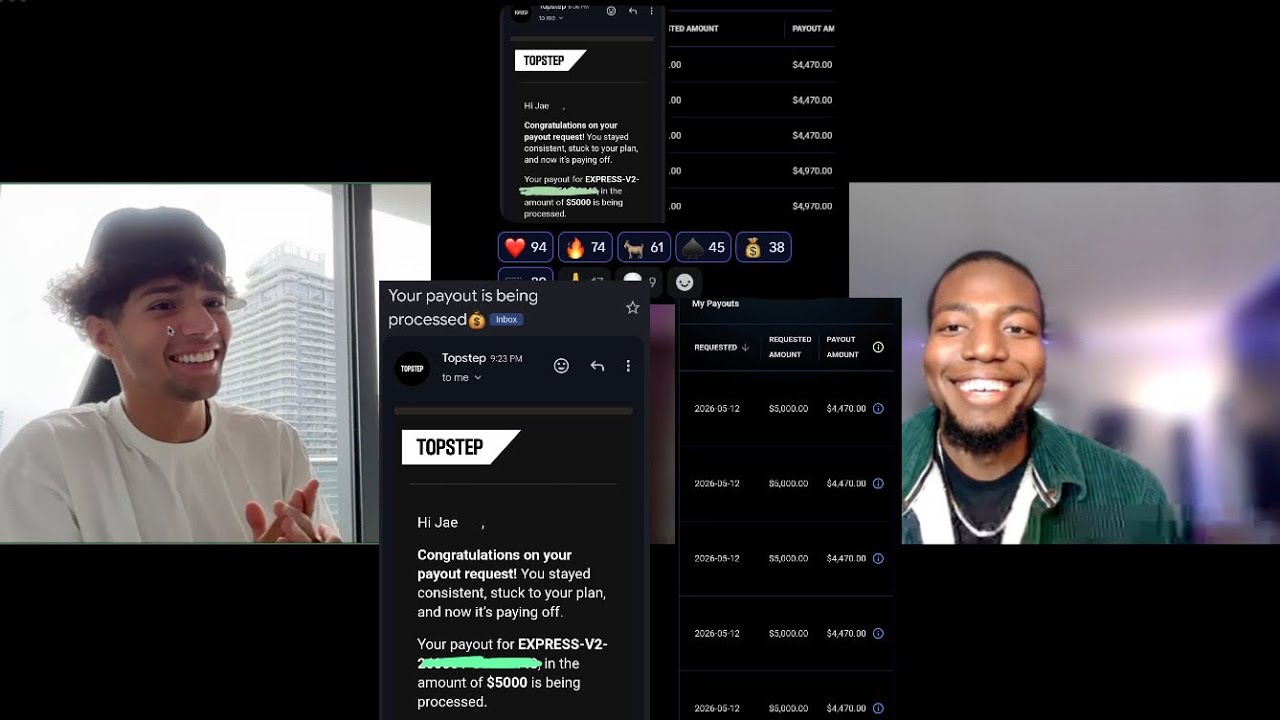 Student requests $50,000 payout (Trading Case Study)