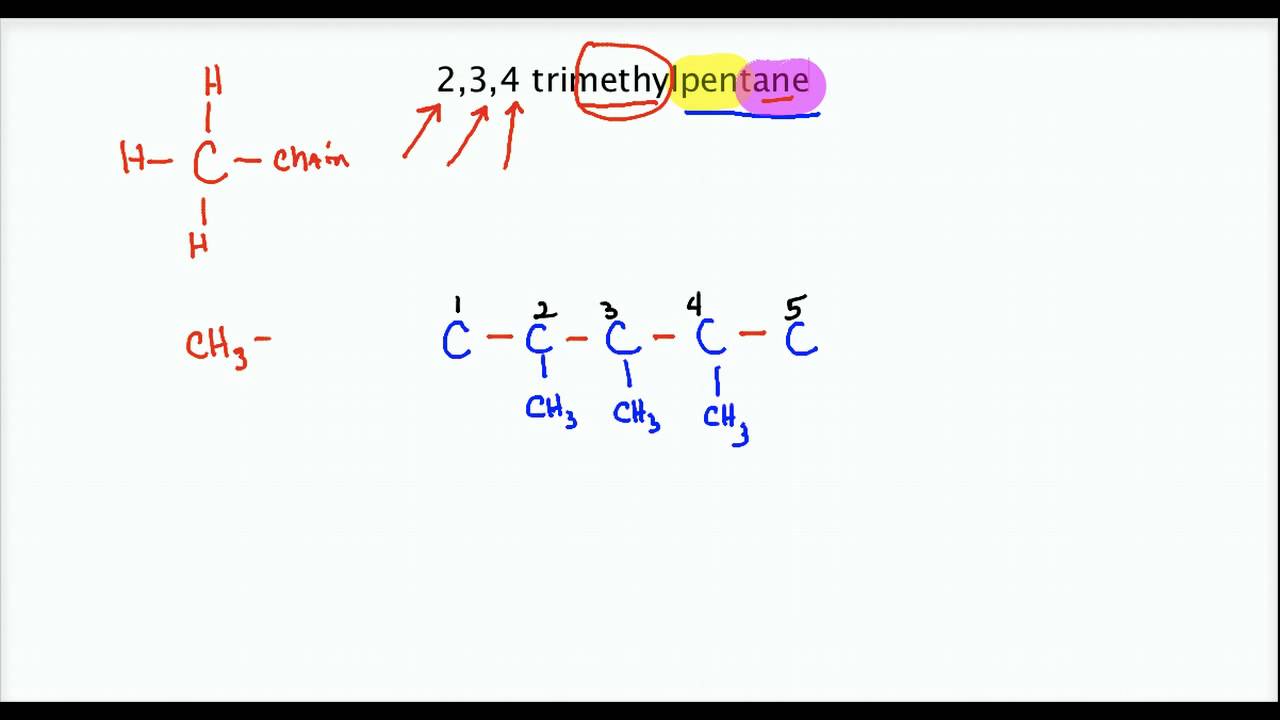 2,3,4 trimethylpentane structure