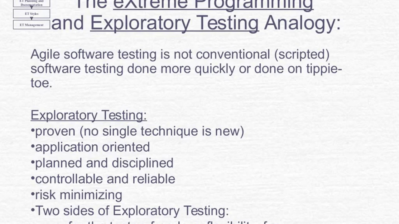 Exploratory testing