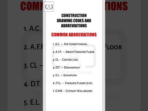 CONSTRUCTION DRAWING CODES AND ABBREVIATIONS Common Abbreviations #construction #drawing #plan #cad
