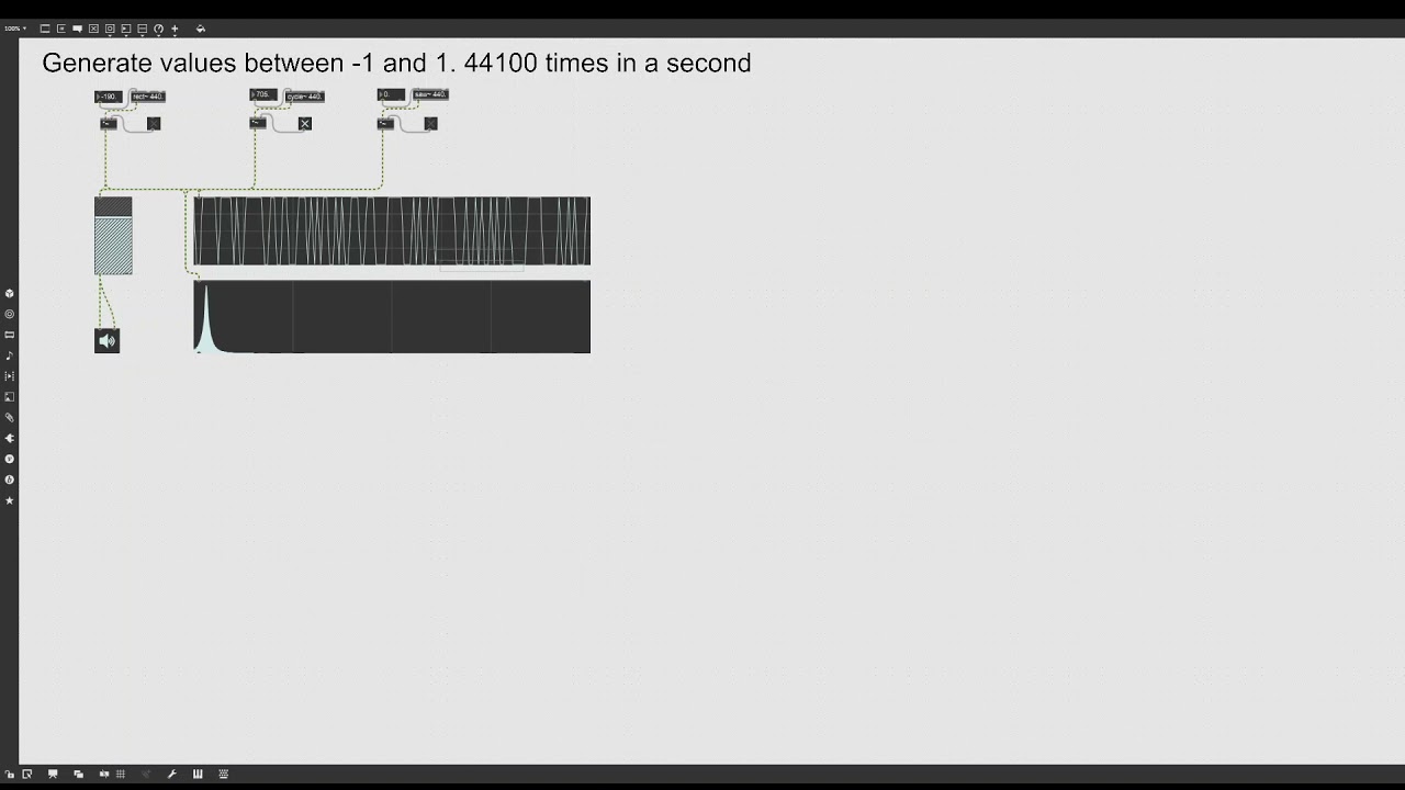 Build Oscillator with Max Msp