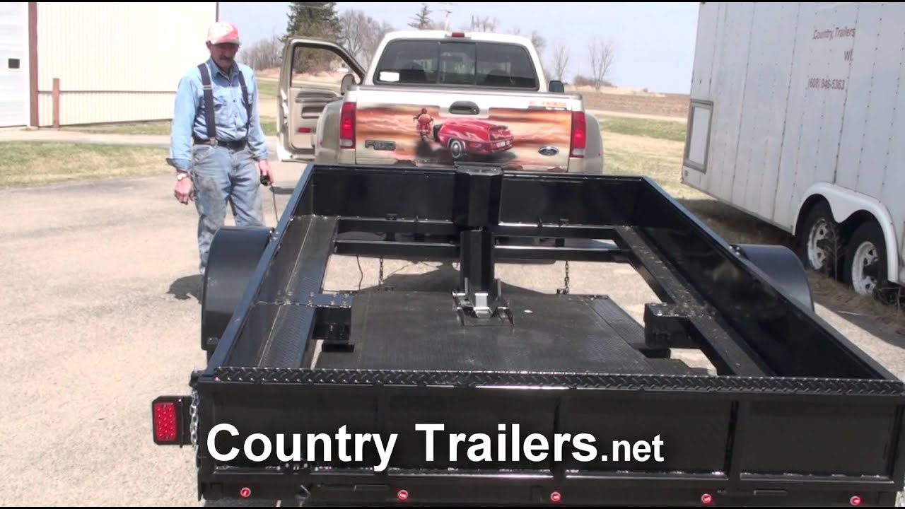 Preparing To Load