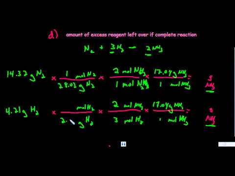 Excess and Limiting Reactants | uachemistry13