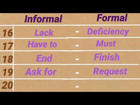 50 Formal and Informal words | Formal English words | Informal English Words | English vocabulary