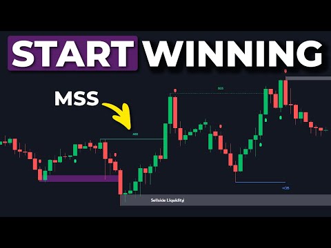Best All-in-One Indicator For Accurate SMC / Price Action Concepts