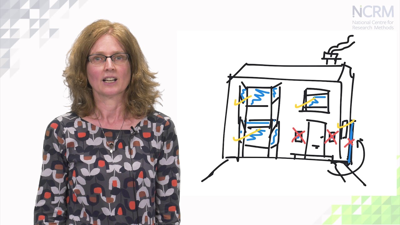 Cognitive interviewing