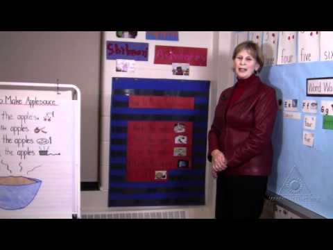 Making it Real!: Using Sentence Strips with Pictures to Retell a Lived Experience (Virtual Tour)