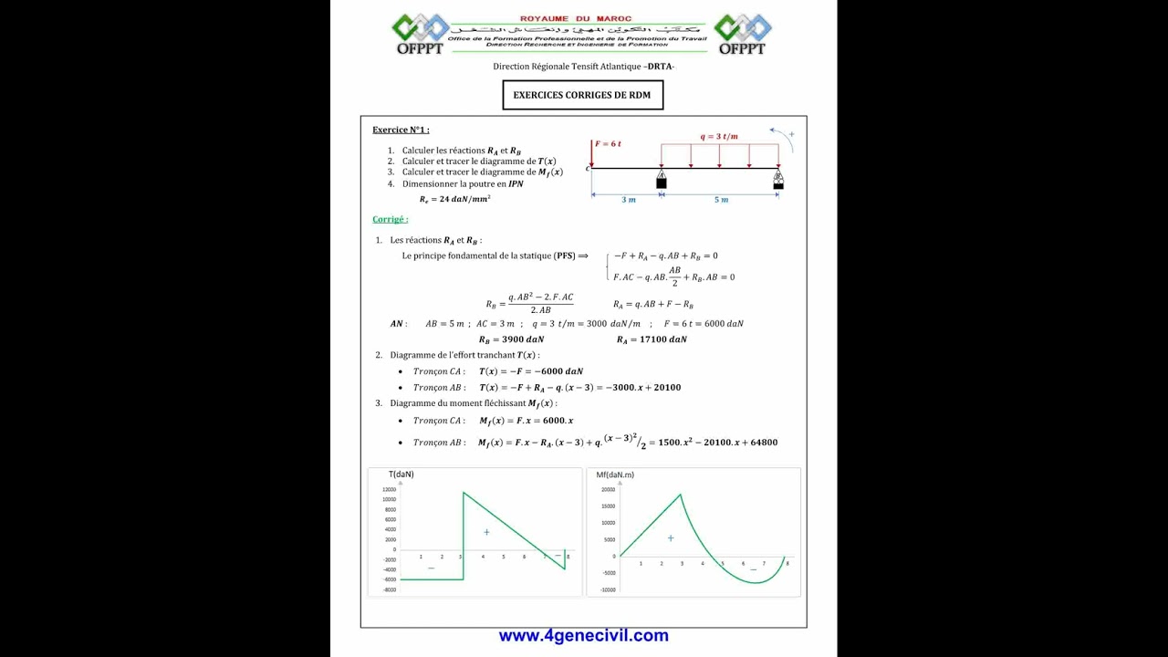 exercice corrigé de RDM première année PDF
