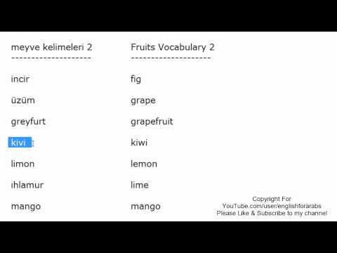 Fruits names in Turkish part 2 - Turkish For Beginners Video Lecture ...